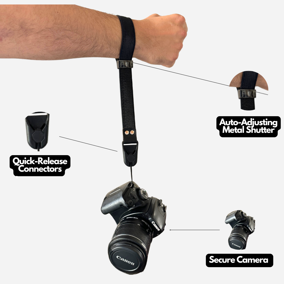 Camstrap SafeGrip – CAMSTRAP